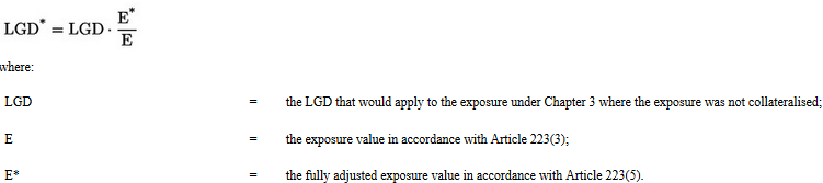 Article 228 | European Banking Authority